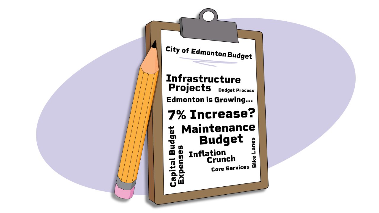 Your 2023 Fall Budget Update Preview | Urban Affairs